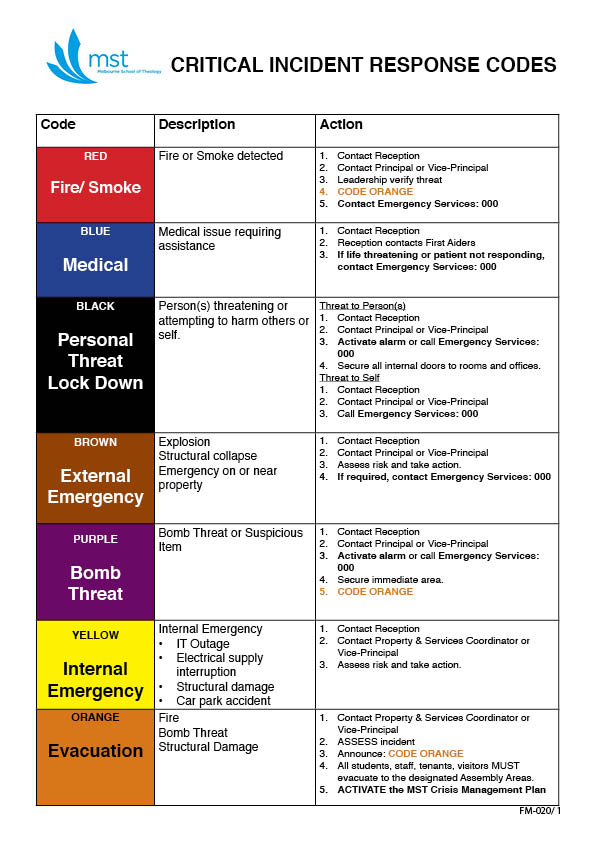 Critical Incident Policy | Melbourne School of Theology Policy Portal